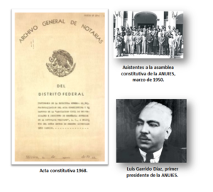 Derechos Reservados © 2024 ANUIES - Tenayuca 200, Col. Santa Cruz ...